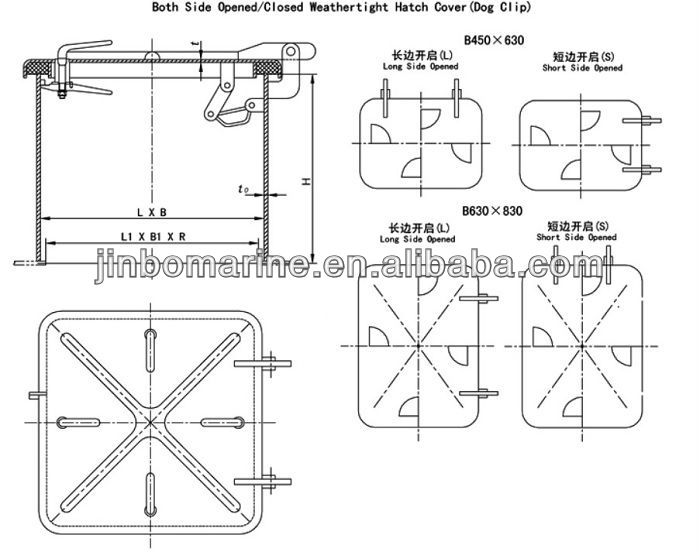 Marine Steel Double Side Opened/Closed Weathertight Hatch Cover From ...