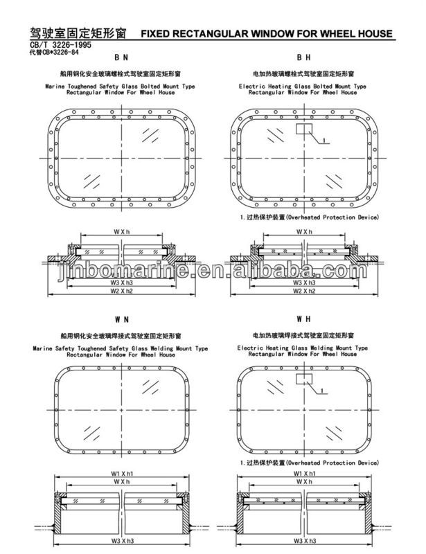 Marine Steel Fixed Rectangular Window for Wheel House From China Suppliers-Lifeboat Davit-Deyuan ...