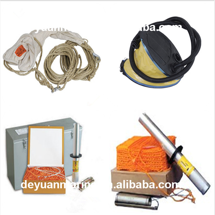 Marine Water Proof Torch for hot sale From China Suppliers-Lifeboat ...