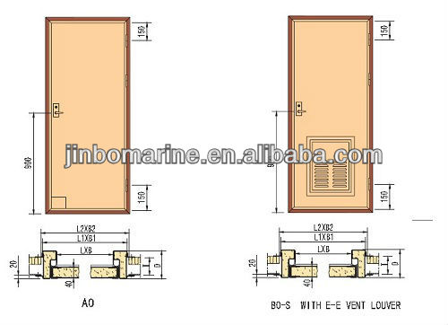 Marine Fireproof Door A0/A60/B0/B15 class From China Suppliers-Lifeboat ...