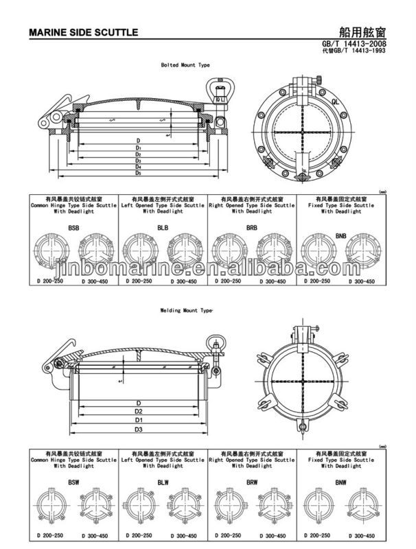 Steel Welded Opening Side Scuttle/Porthole With Aluminum Deadlight From ...